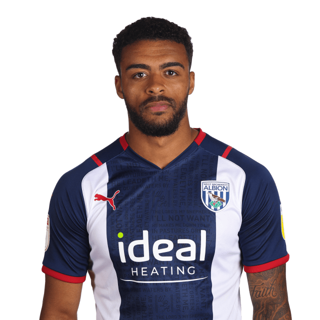 Squad | West Bromwich Albion