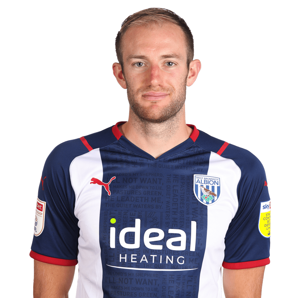 Squad | West Bromwich Albion