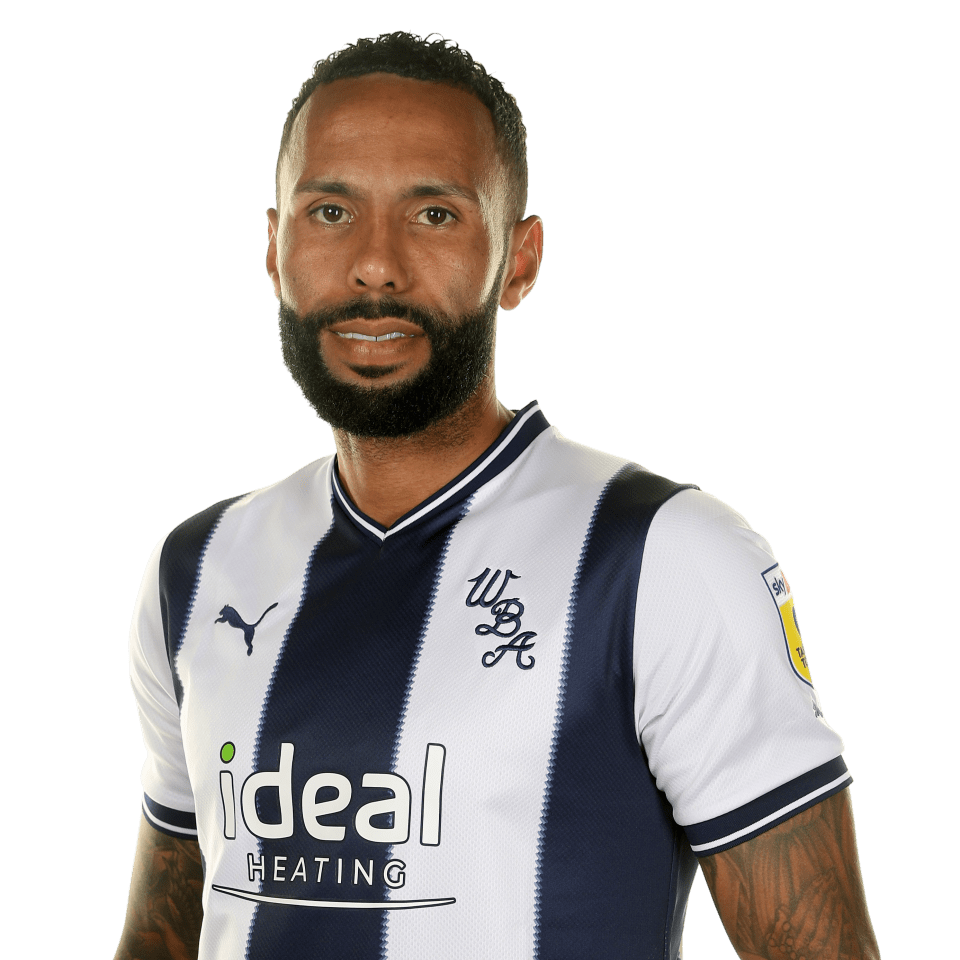 Squad | West Bromwich Albion