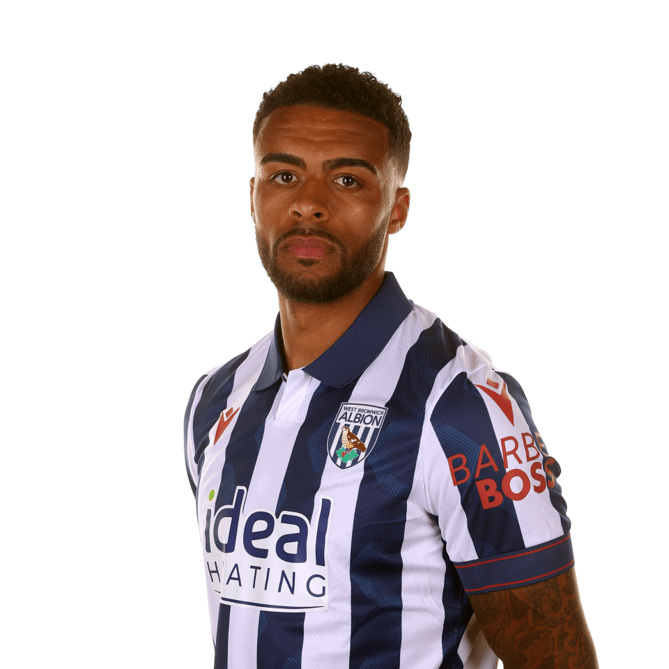 Squad | West Bromwich Albion