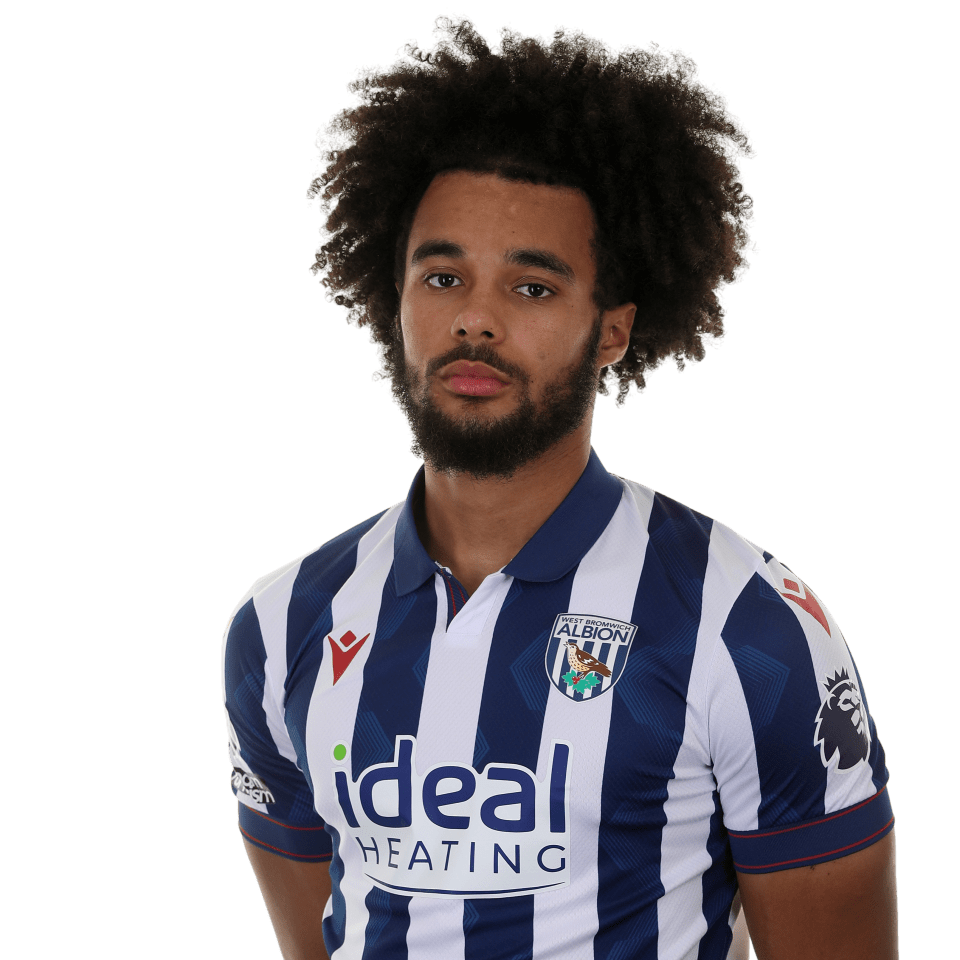 Squad | West Bromwich Albion